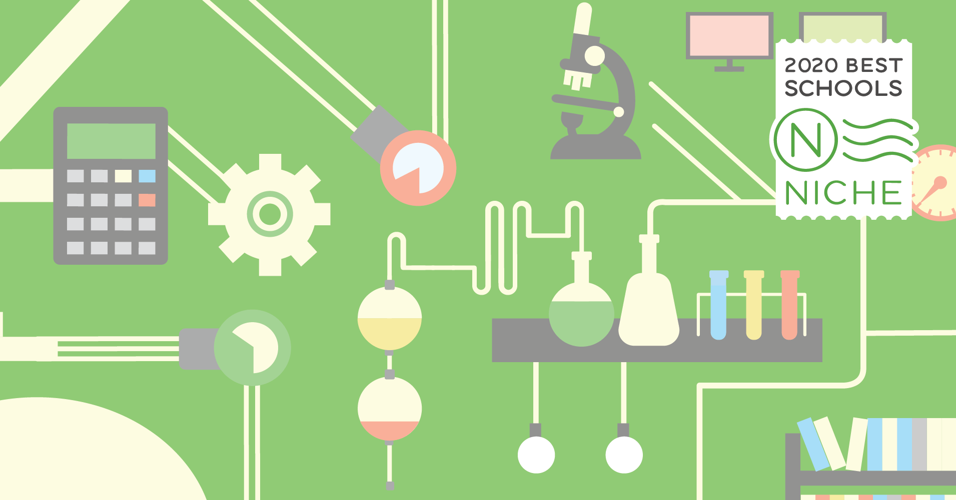 2020 Best STEM High Schools In America Niche