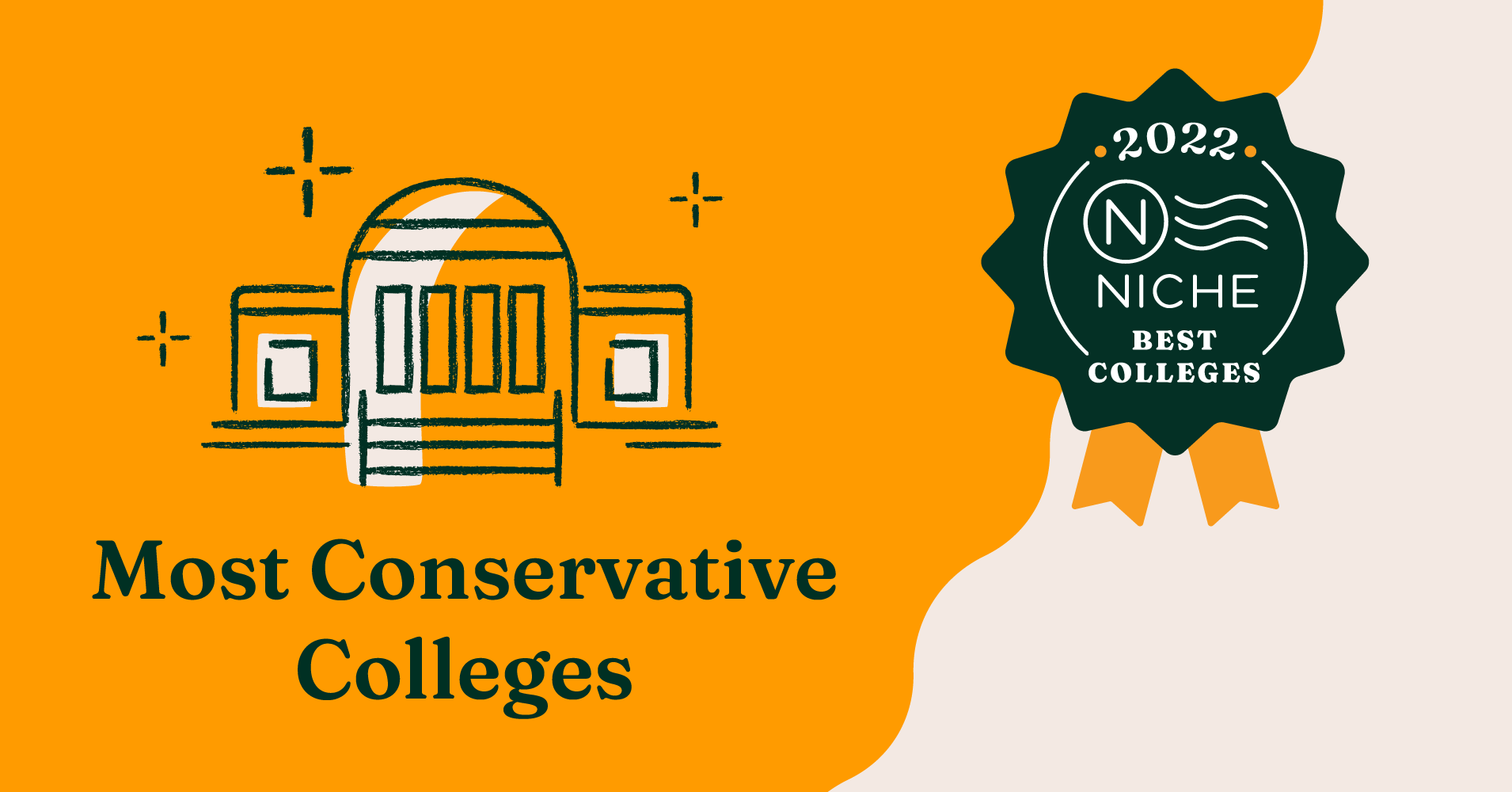 Most Conservative Colleges in America - Niche