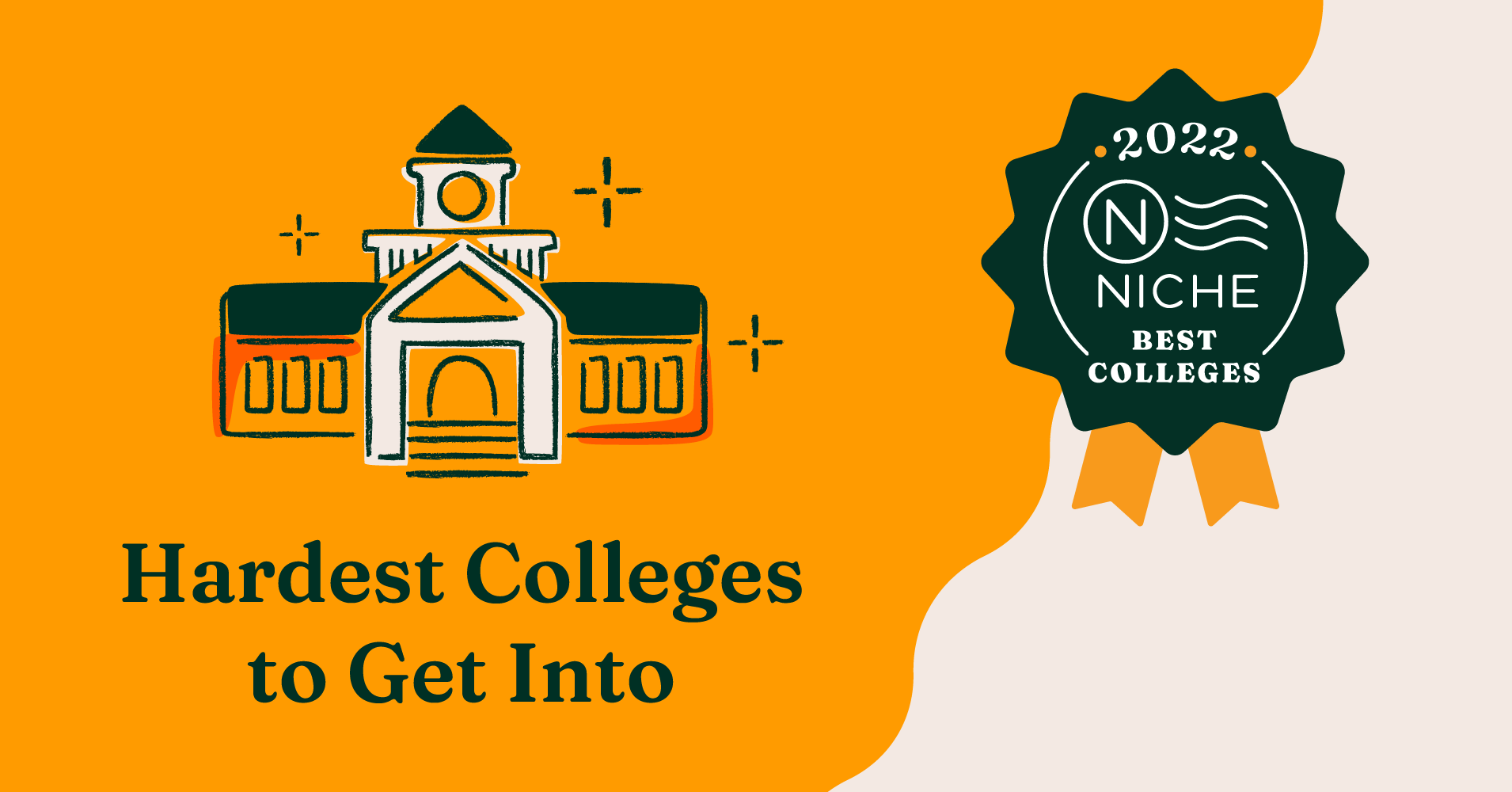 2022 Hardest Colleges To Get Into Niche 2022 Hardest Colleges To Get Into Niche