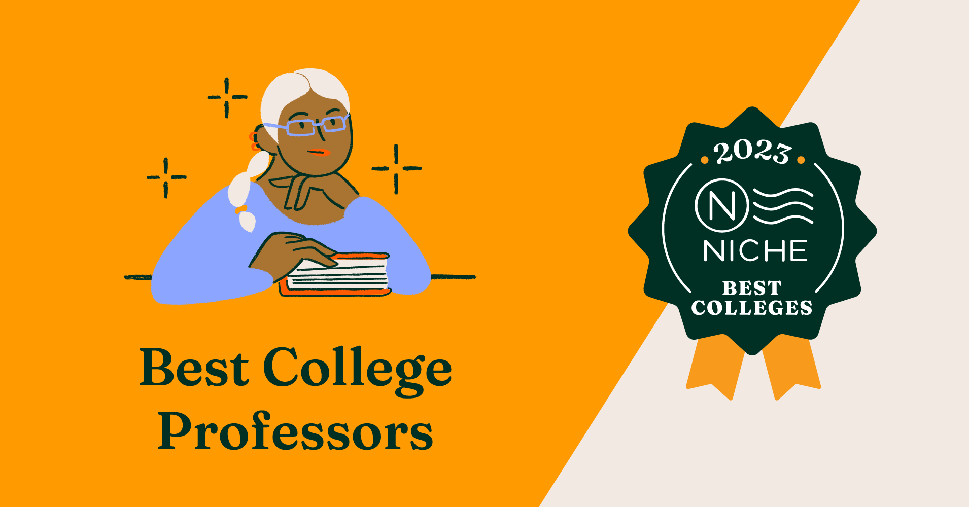 2023 Colleges With The Best Professors Niche