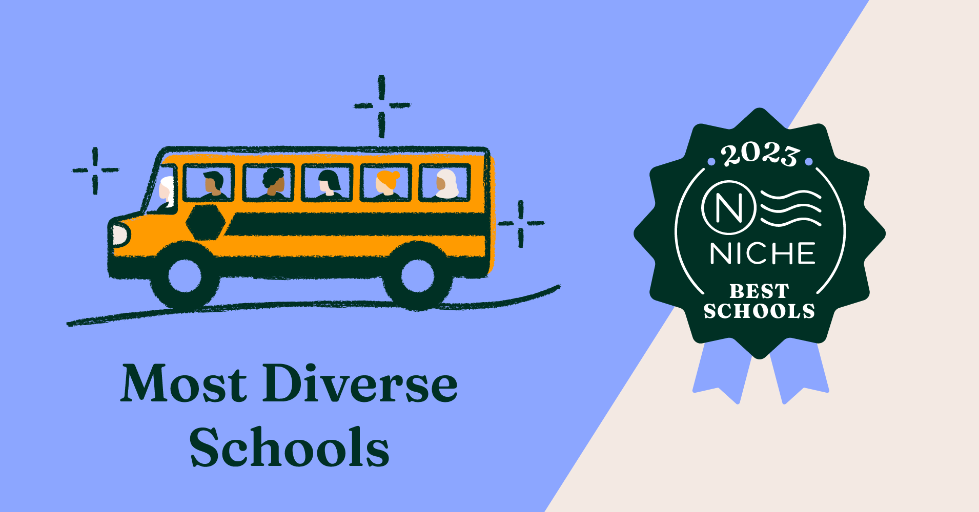 2023 Most Diverse Schools In America Niche