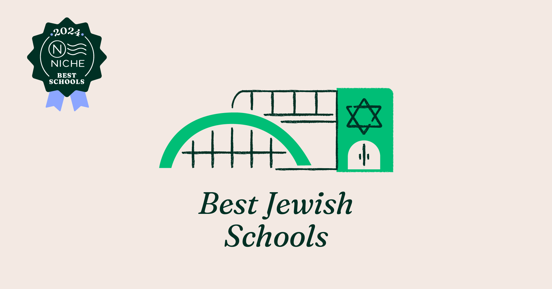 2024 Best Jewish High Schools in America - Niche