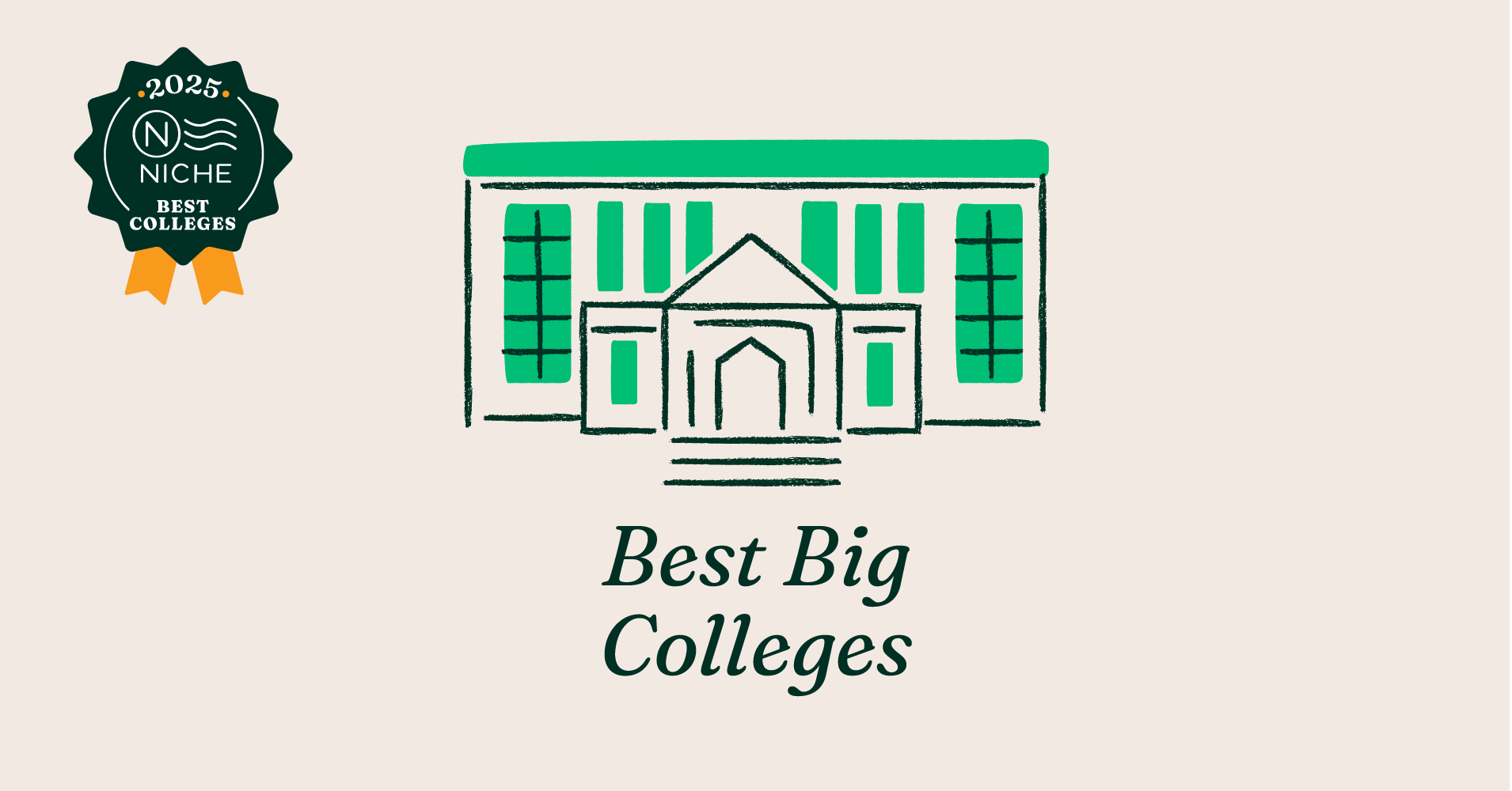 2025 Best Big Colleges & Large Campuses in America - Niche