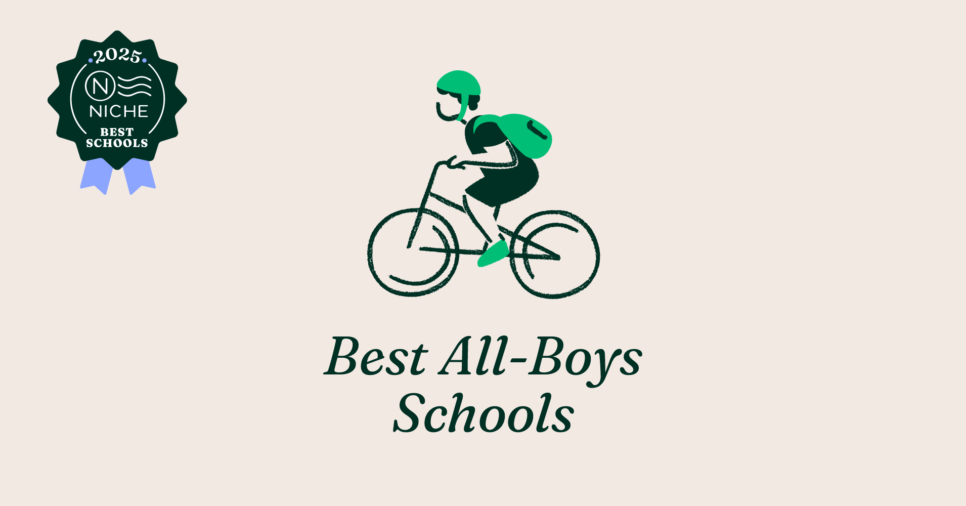 2025 Best All-Boys High Schools in America - Niche