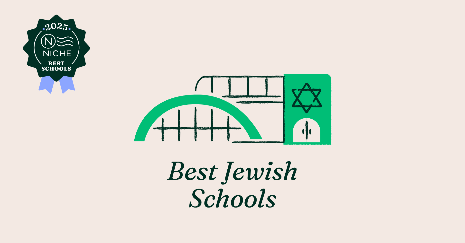 Jewish School Ratings and Statistics - Niche