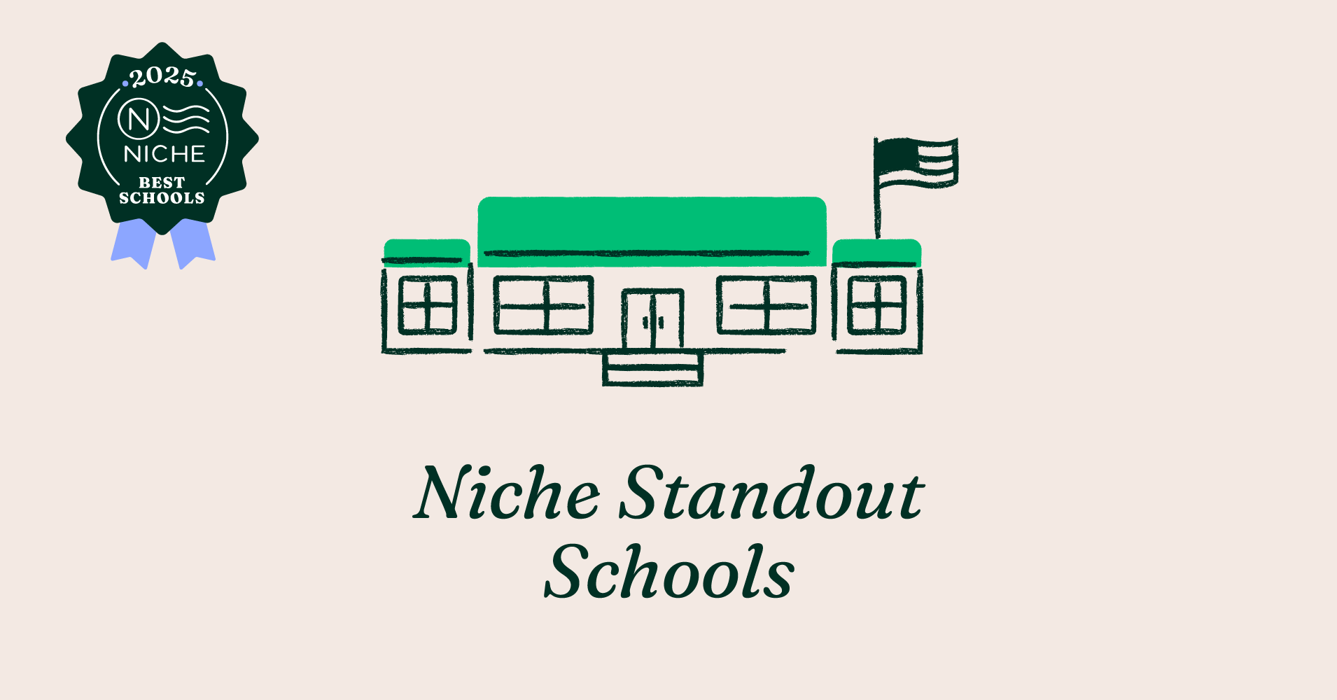 2025 Niche Standout High Schools - Niche