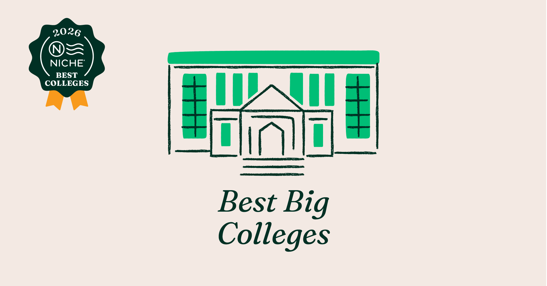 2026 Best Big Colleges & Large Campuses in America - Niche