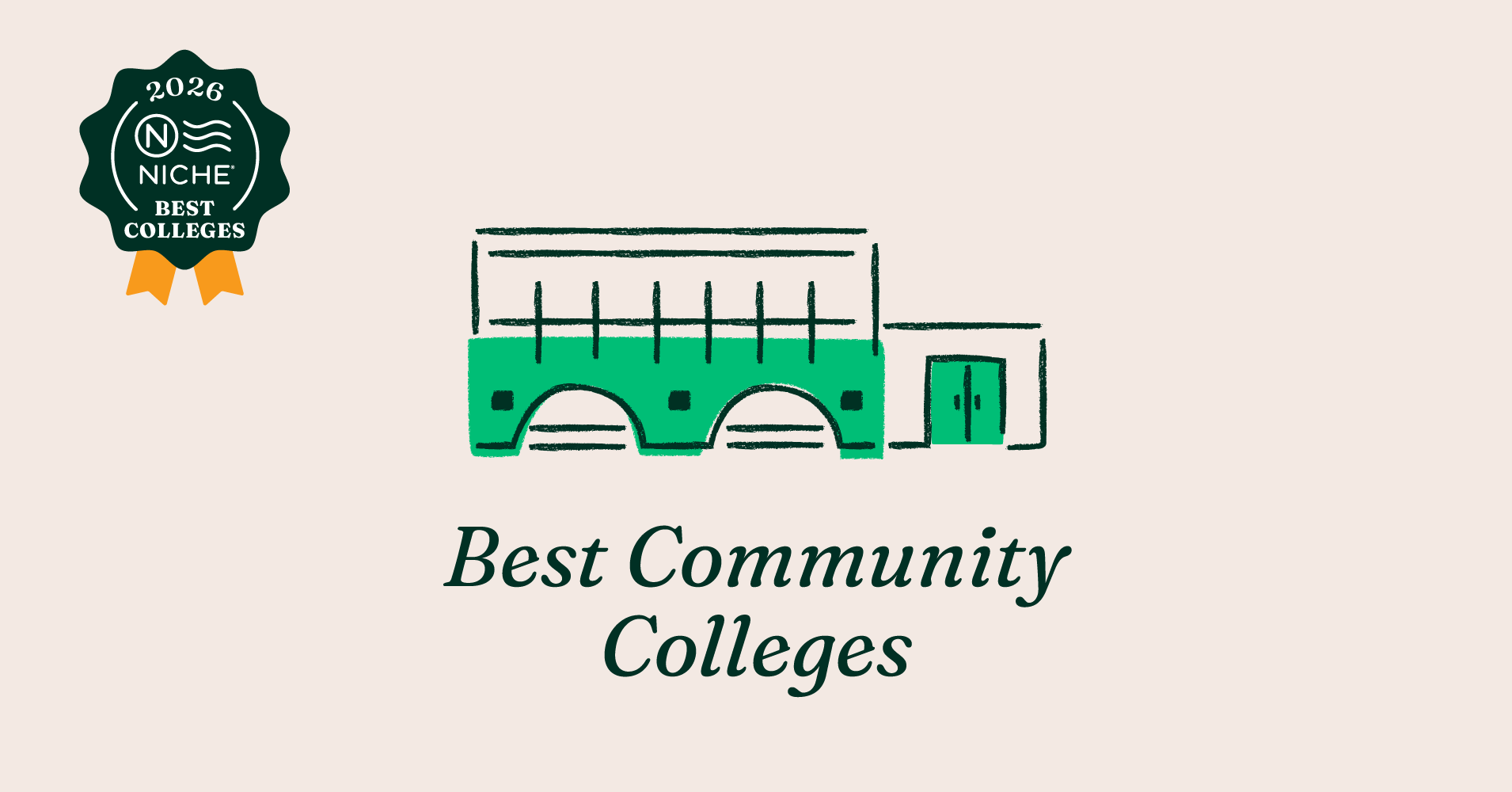 2026 Best Community Colleges - Niche