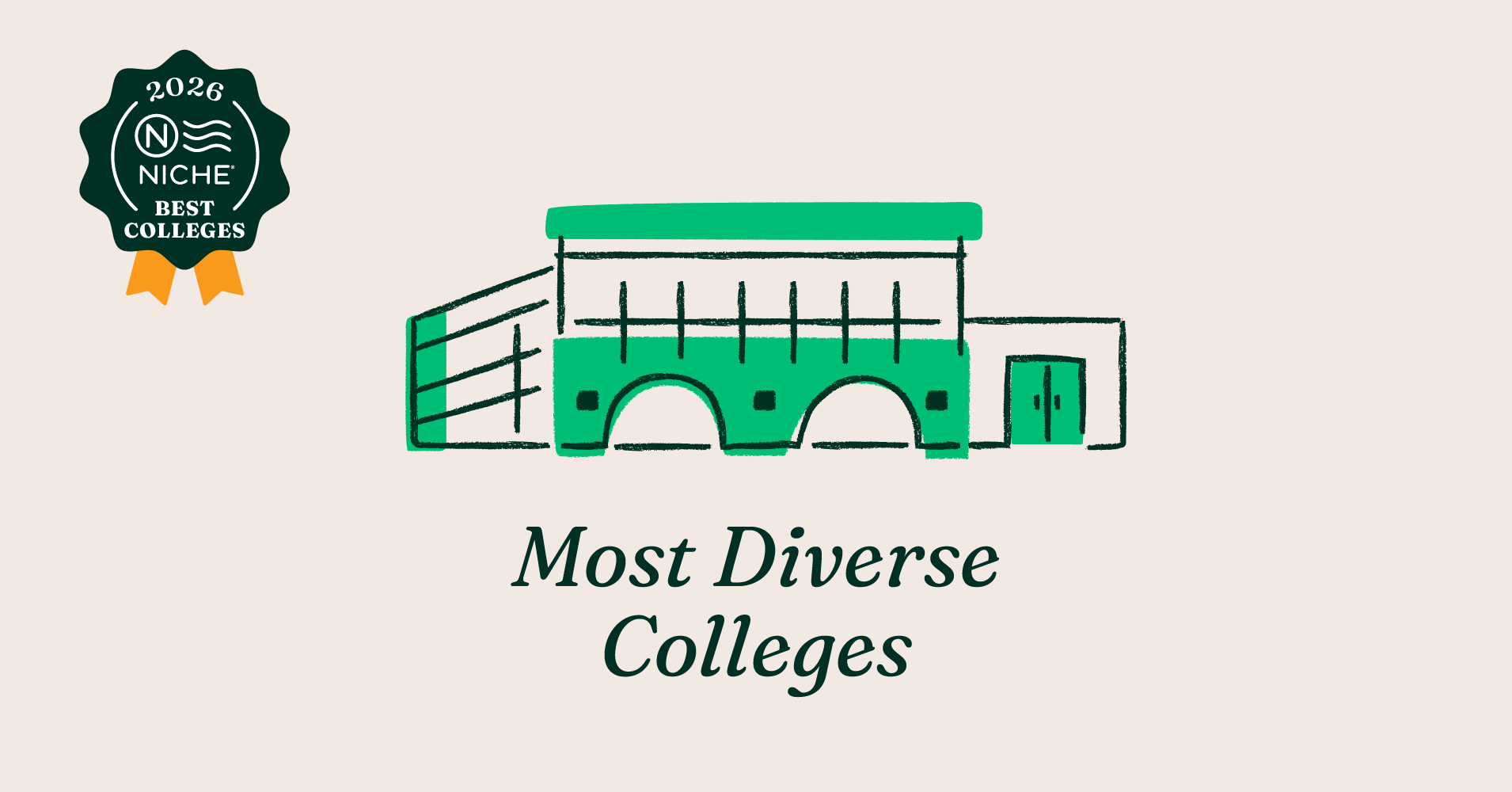 2026 Most Diverse Colleges in America - Niche