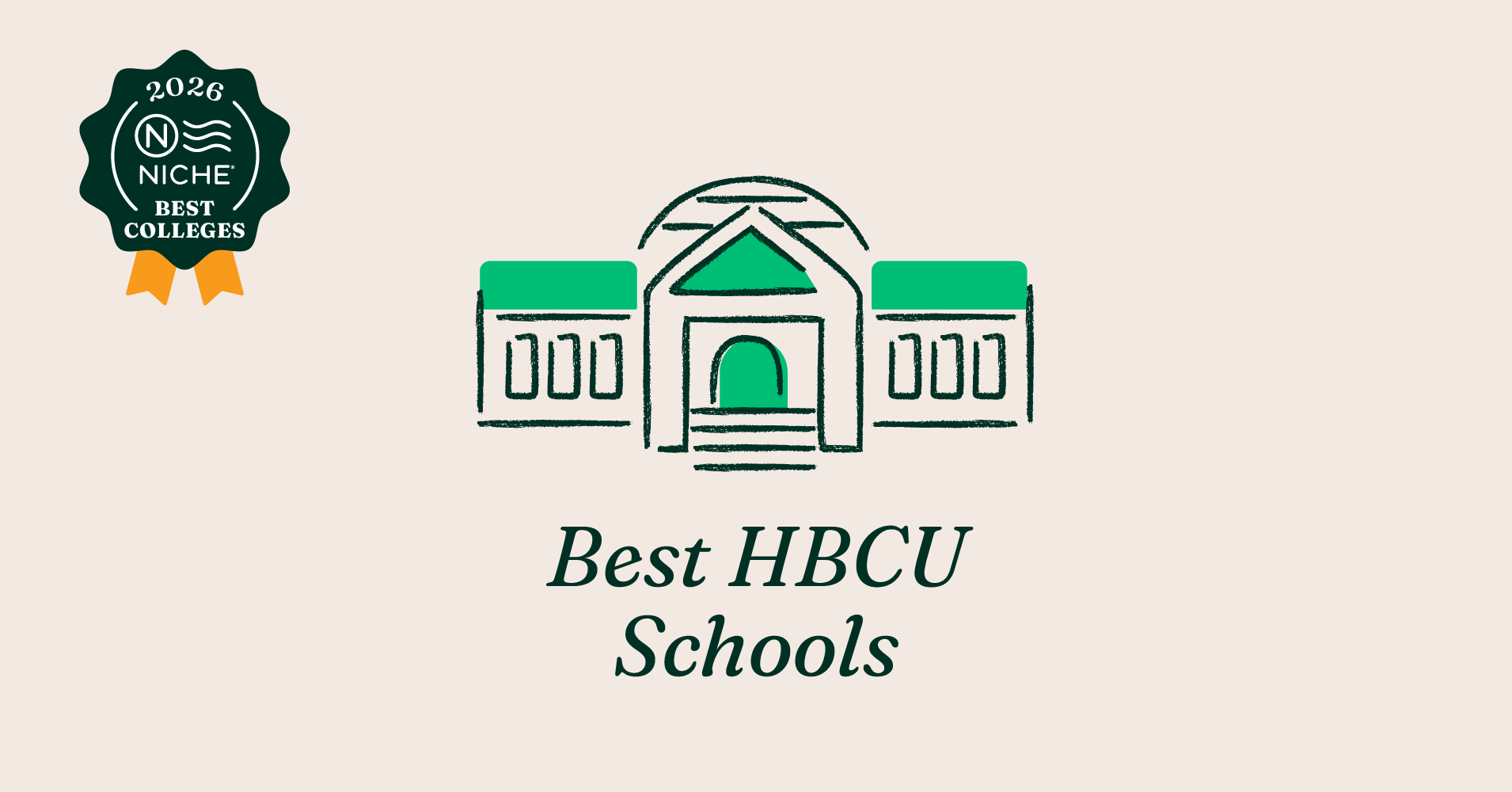 2026 Best HBCU - Historically Black Schools - Niche
