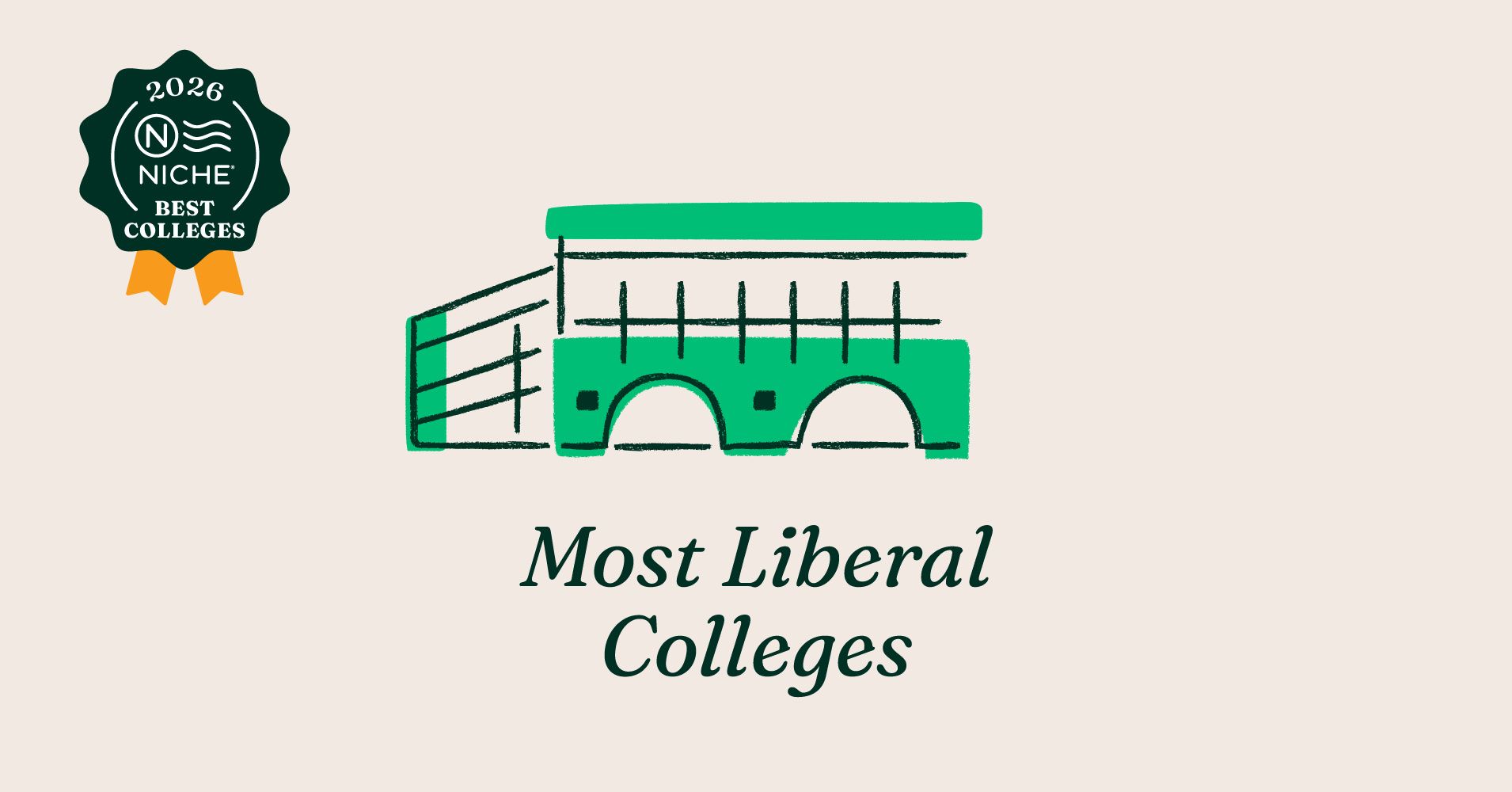 Most Liberal Colleges in America - Niche