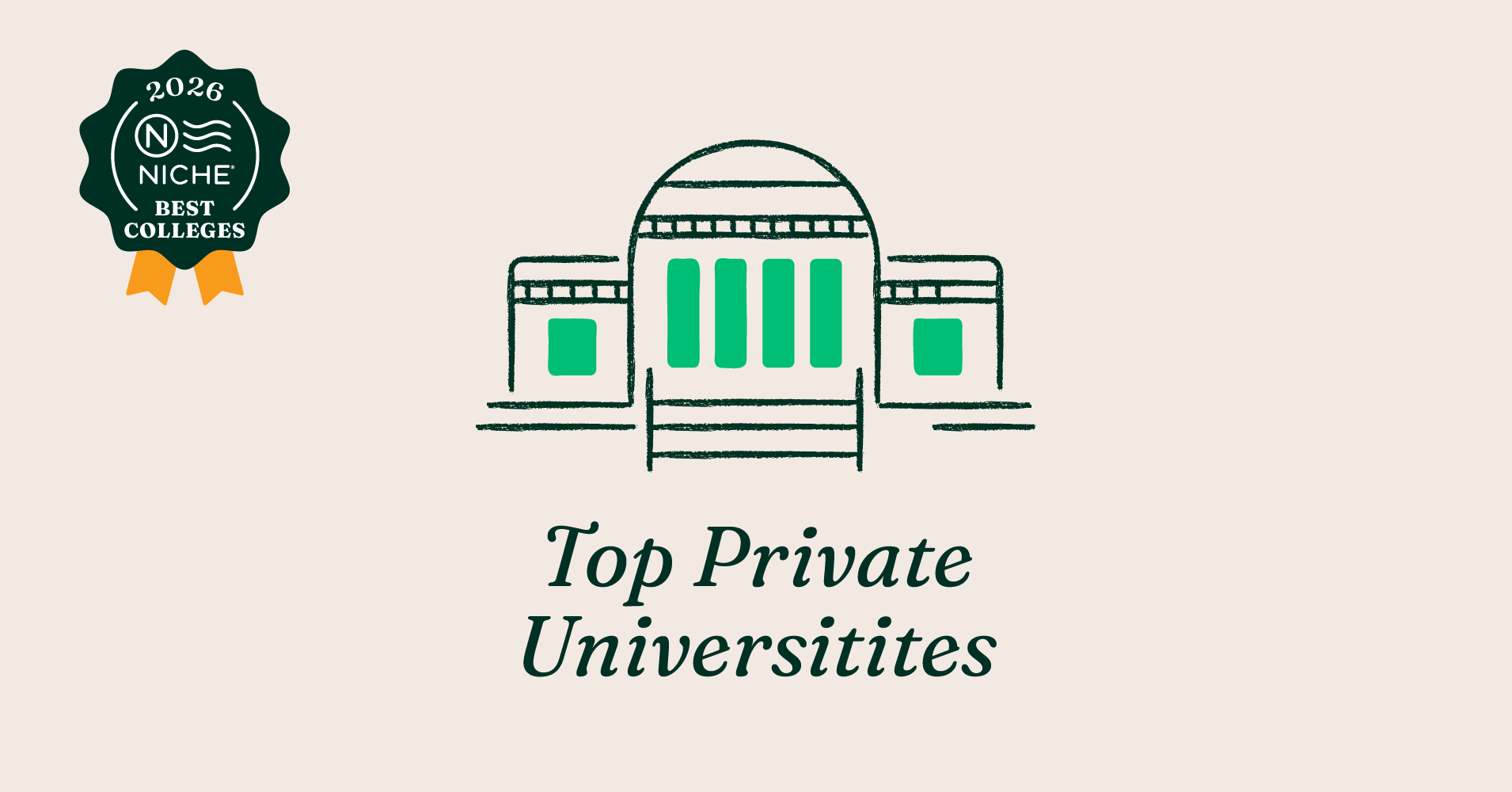 2026 Top Private Universities in America - Niche