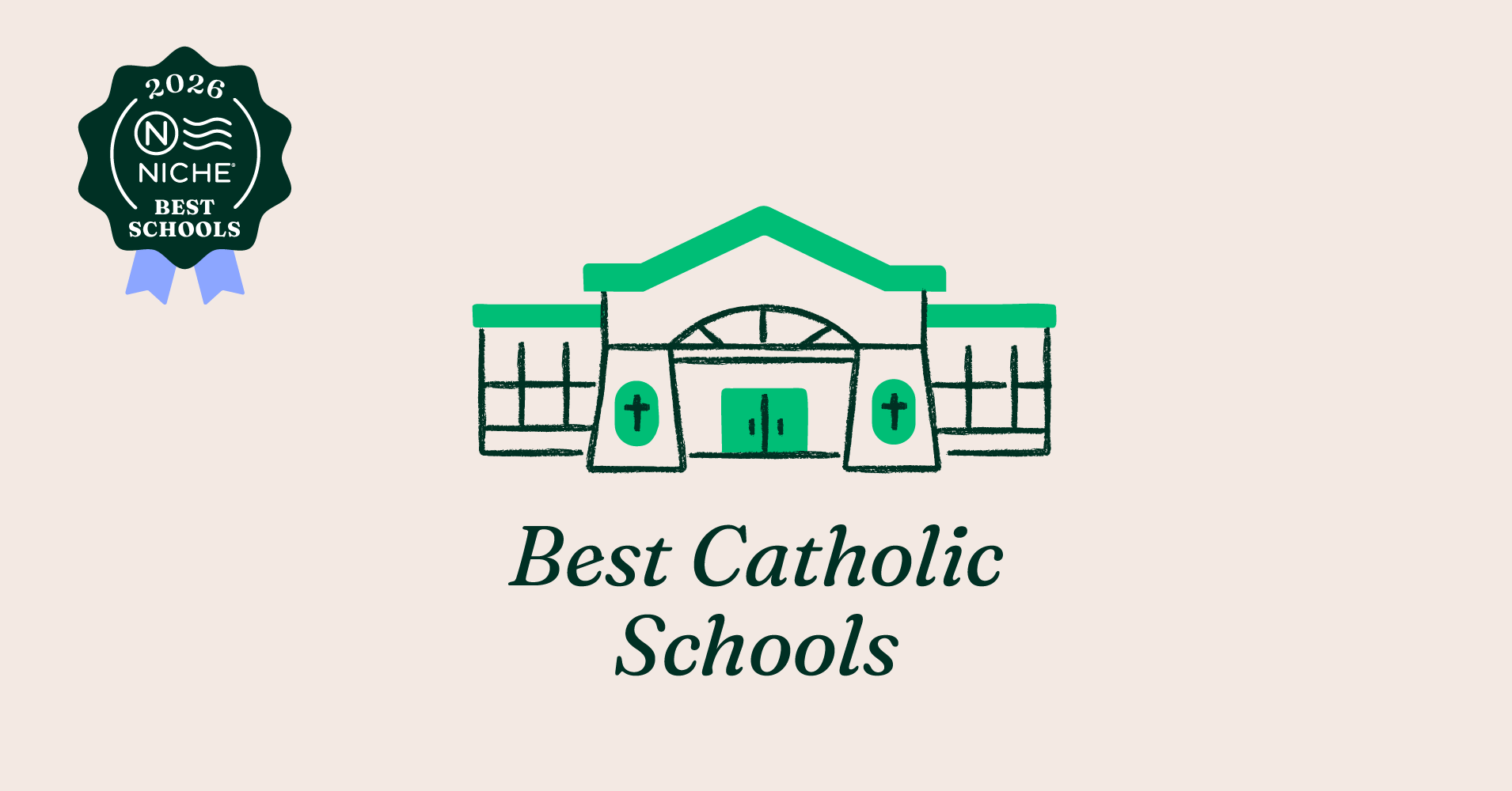 2026 Best Catholic K-12 Schools in America - Niche