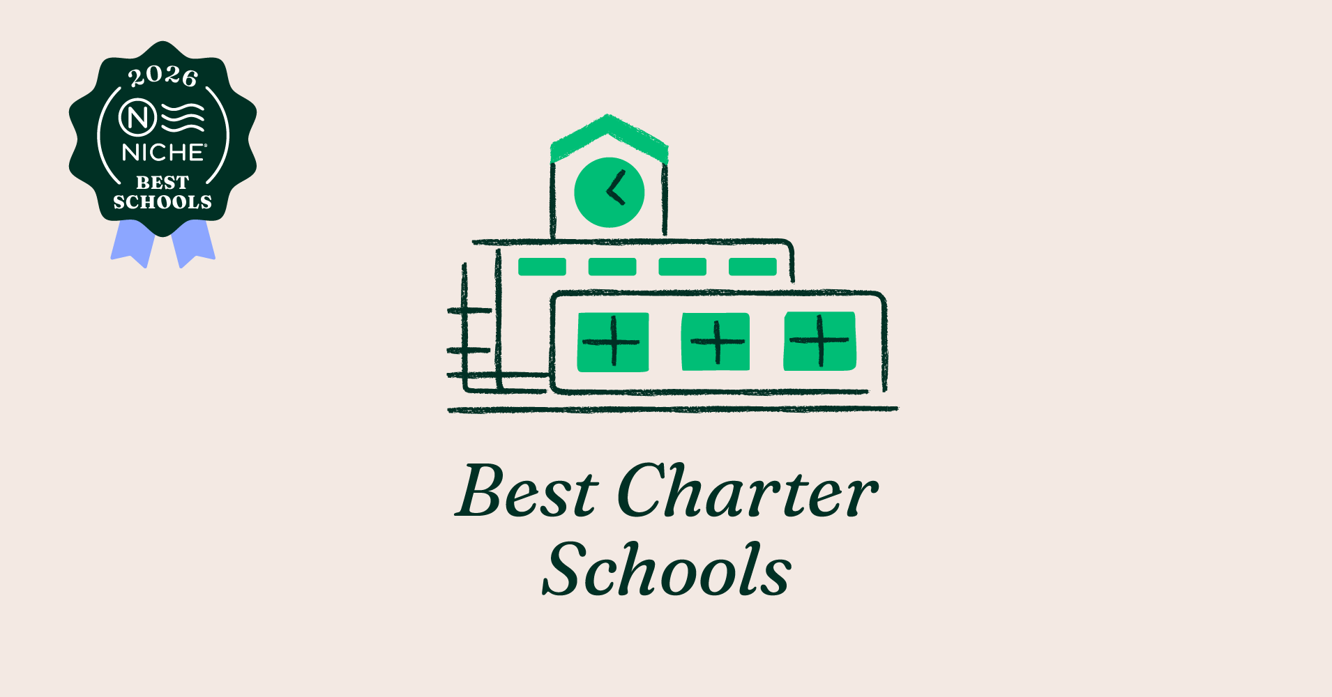 2026 Best Charter K-12 Schools in America - Niche