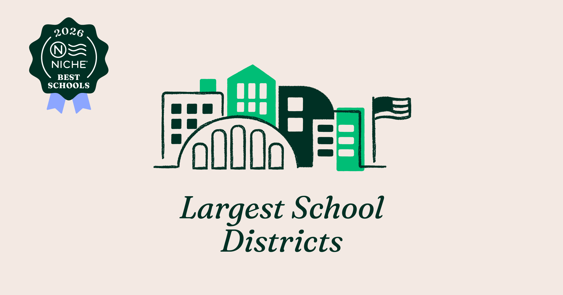 2026 Largest School Districts in America - Niche