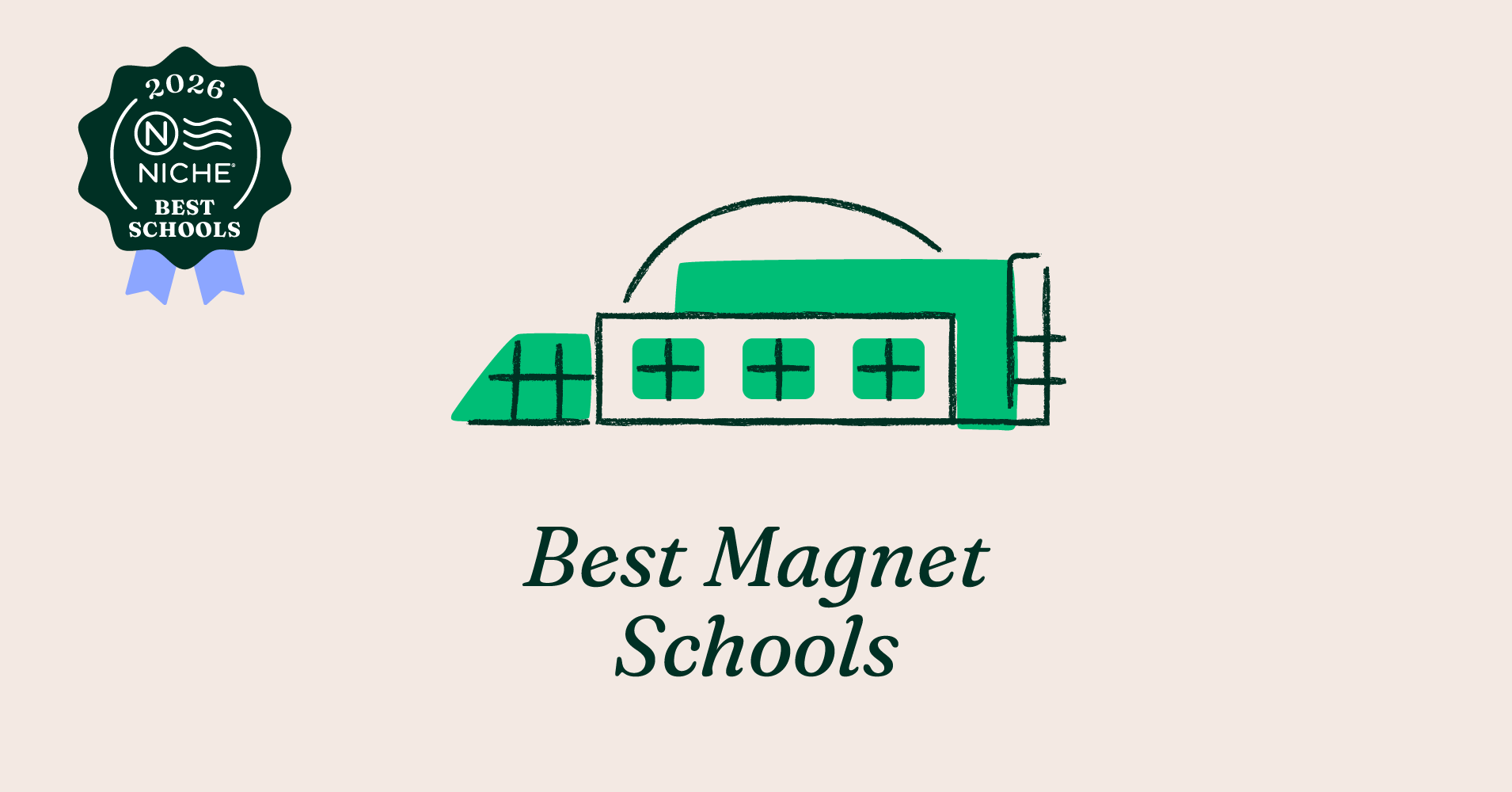 2026 Best Magnet K-12 Schools in America - Niche